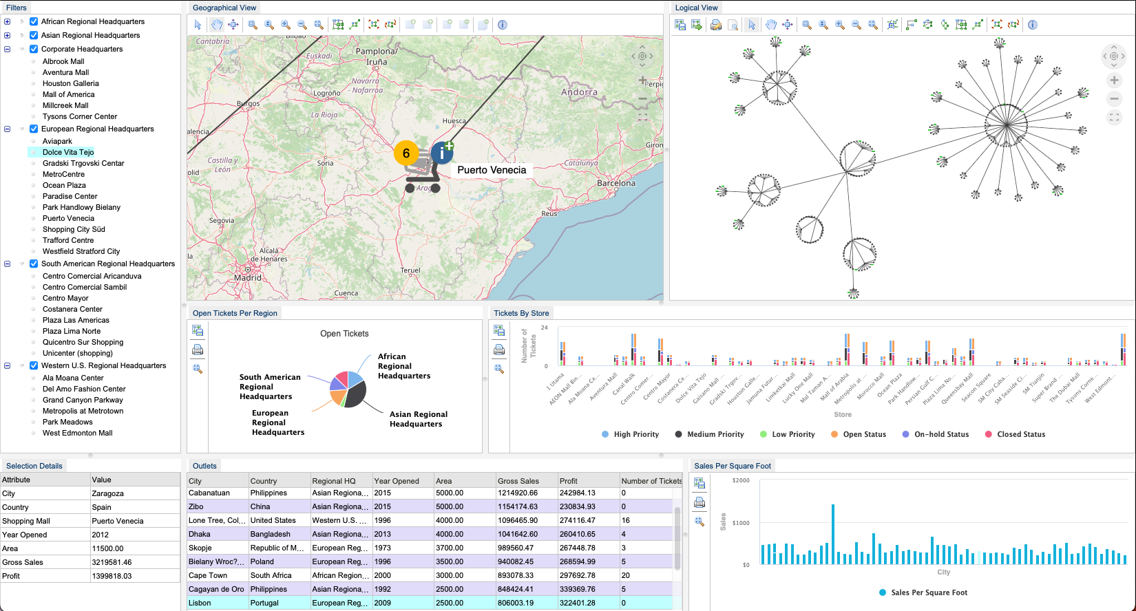 Graph Visualization | Tom Sawyer Software Graph Visualization | Tom Sawyer Software